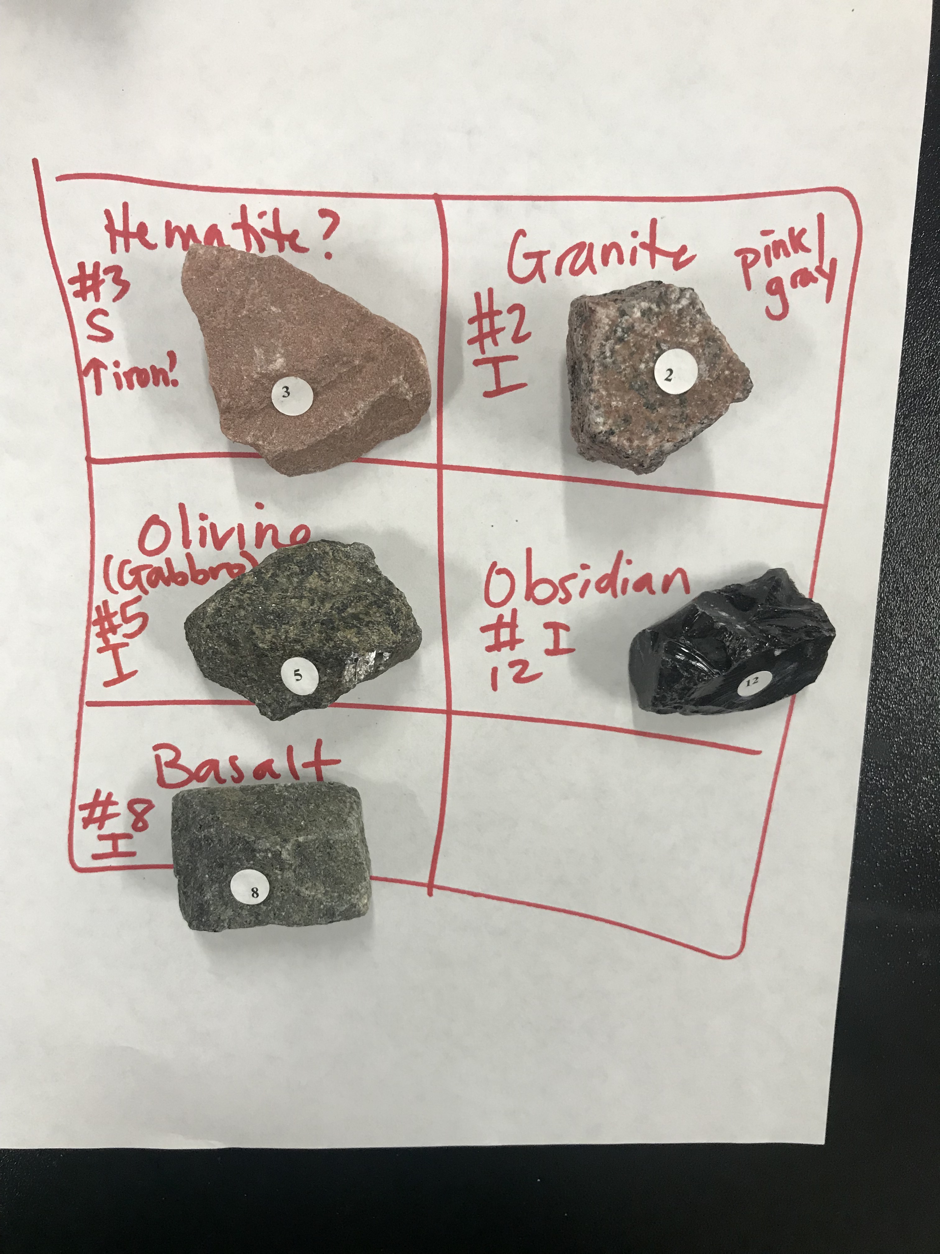 How She Teaches Lab Safety – How She Teaches