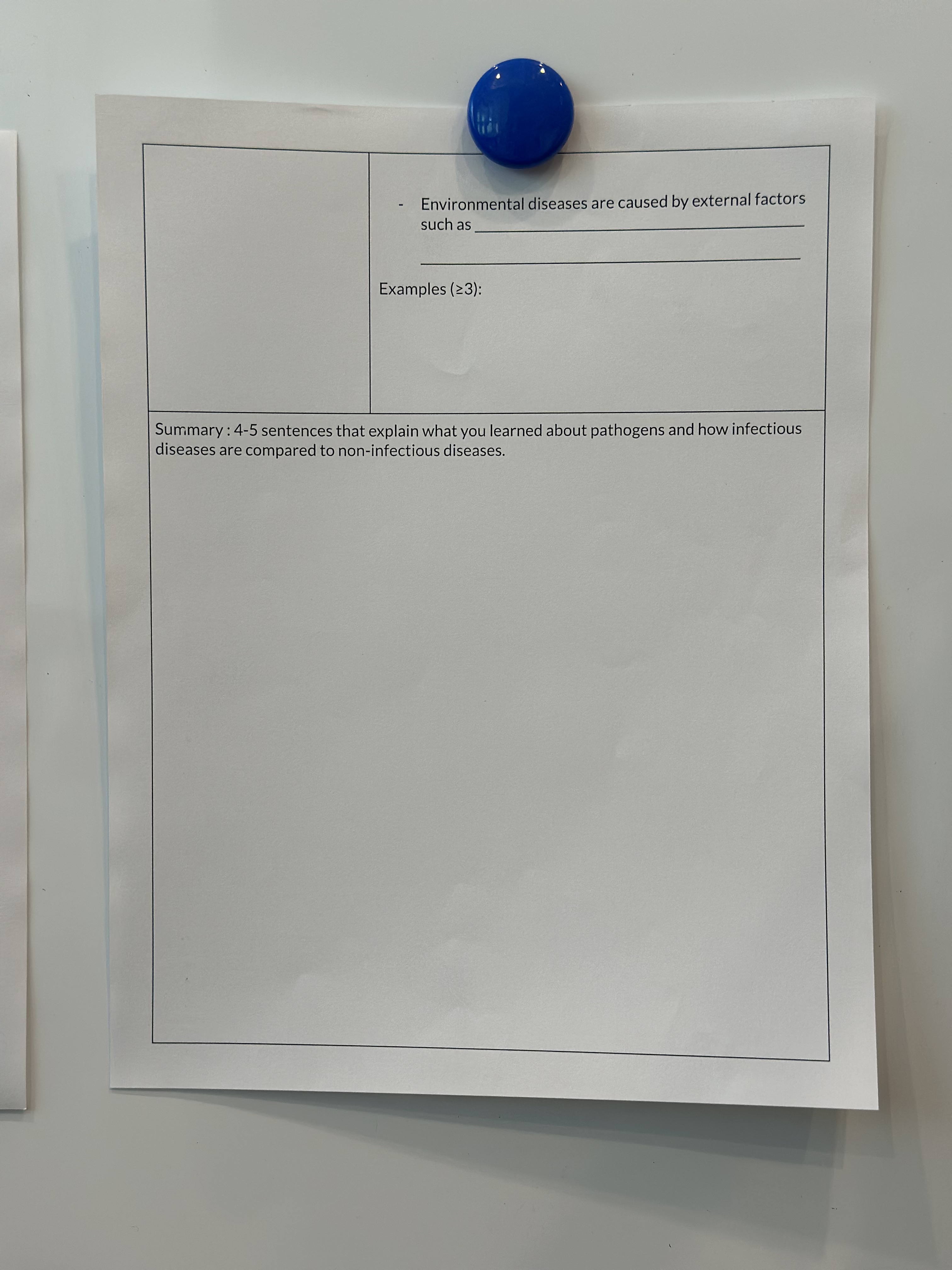 Comprehensive Guide for Teaching Pathogens and Infectious Diseases ...