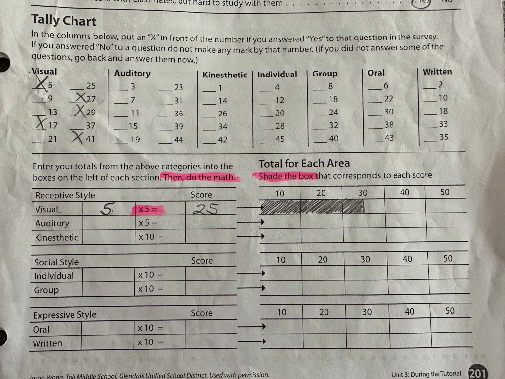 Learning Styles: A Valuable Beginning of the Year Lesson – How She Teaches
