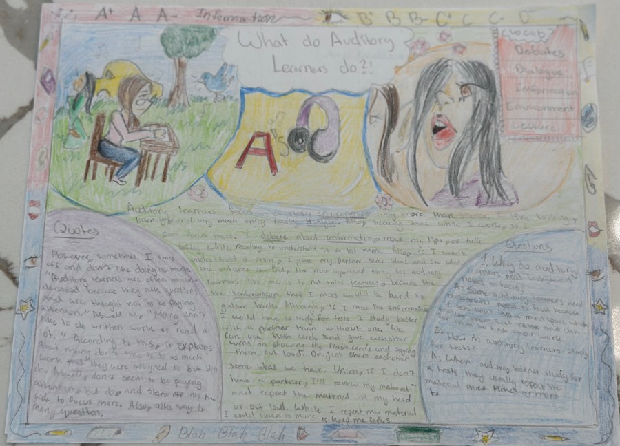 Learning Styles: A Valuable Beginning of the Year Lesson – How She Teaches